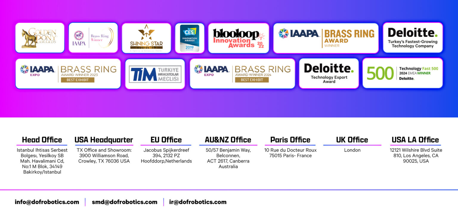 Augmented reality – an innovative method to make entertainment more en ...